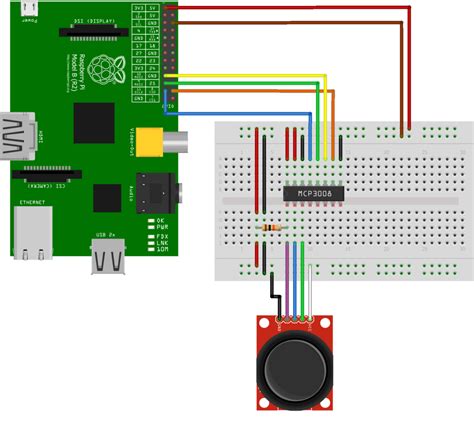 using a joystick on the raspberry pi using an mcp3008