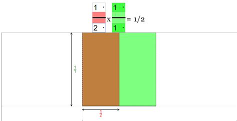 multiply fractions javascript simulation applet html5 open