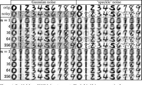 computational complexity of mathematical operations semantic scholar