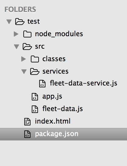 javascript lodash import gives error in node js project stack overflow