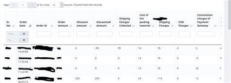 html scroll bar at top and bottom in datatables stack overflow