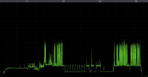 wake publish sleep example firmware particle