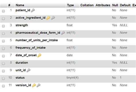 mysql can t save a stored procedure 1064 you have an