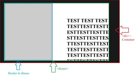 html iframe removing internal grey border stack overflow