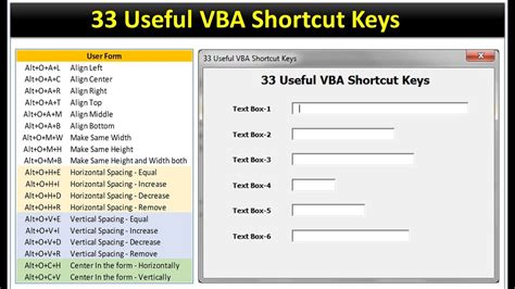 33 useful vba shortcut keys quickly design your user form in vba