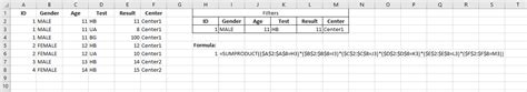 [solved] count unique records with conditional statement in excel excel