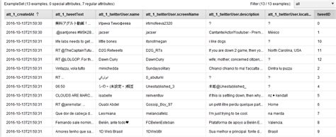 missing attributes in select attributes subset — rapidminer community