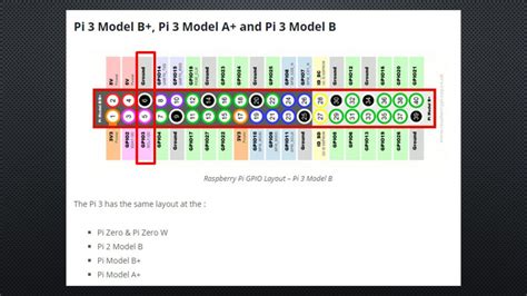 raspberry pi tricks sensorsiot