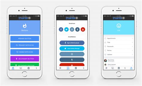 10 best react native packages for app development