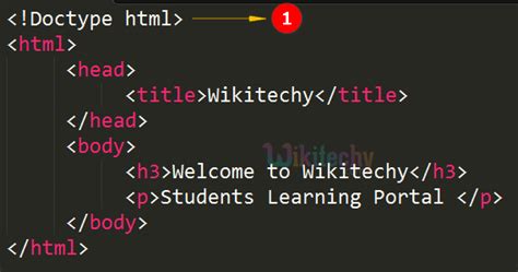 Doctype In Html Html Tutorial Wikitechy