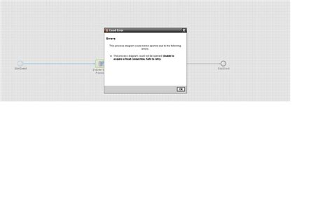 hi all i am trying to execute a stored procedure but while executing