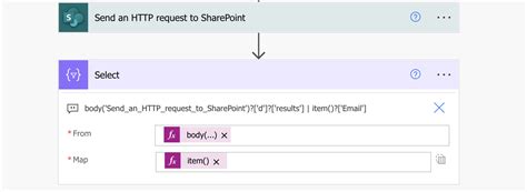 how to send an email to a sharepoint group using power automate