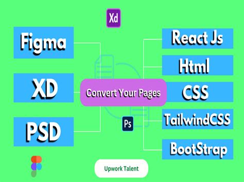 figma psd xd design converted to a responsive react html css