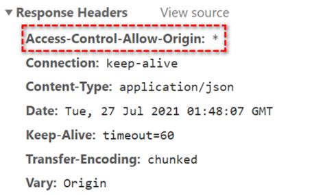 [three ssm frameworks] notes and usage of spring mvc