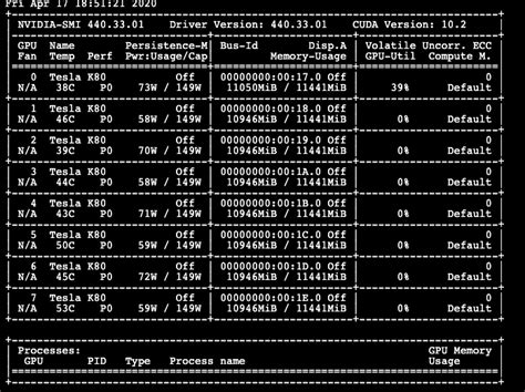 python tensorflow 2 with multiple gpus stack overflow