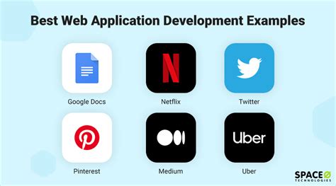 6 top web application development examples