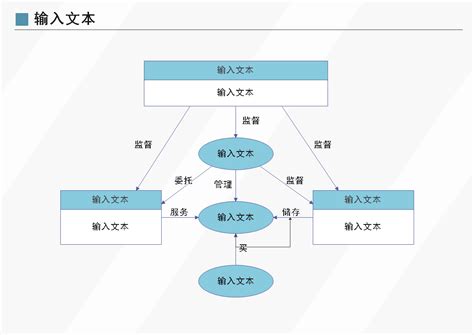 数据库关系图怎么生成（关系模型怎么画？图文详解带你绘制关系模型图） 说明书网