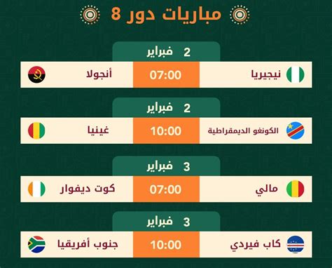 جدول مواعيد مباريات دور ال8 كأس أمم أفريقيا 2024 كوت ديفوار وطن