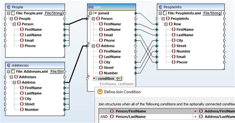 altova mapforce professional edition 2017 release 3