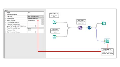 workflow doesn t run as scheduled workflow alteryx community