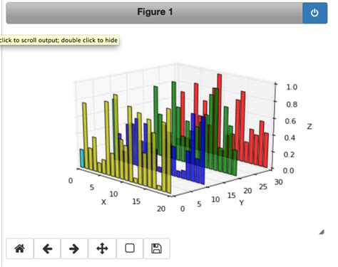make ipython notebook matplotlib qt pop out plot on client machine