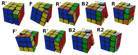 beginners 3x3 cube solve