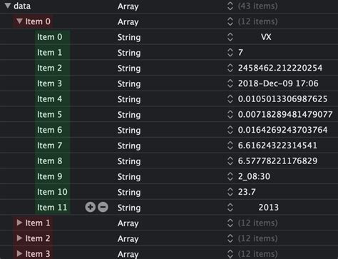 ios decoding [[string]] using jsondecoder stack overflow