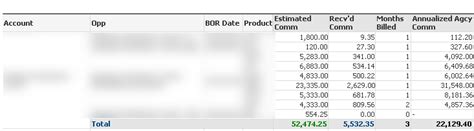 solved sum of rows in pivot table qlik community 626401