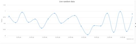 javascript php getting real time data from the