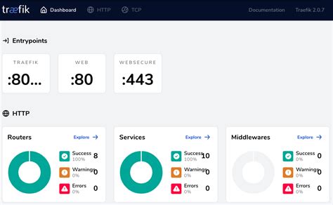 traefik 简易入门 个人服务器运维指南 山月行
