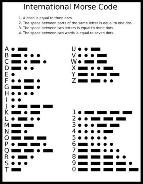 Morse Code Worksheets