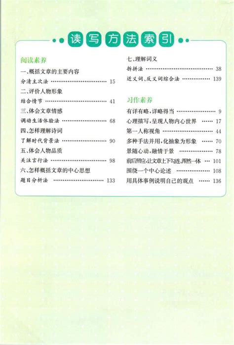 《目录》新人教部编版小学六年级语文下册教材解读 人教版小学课本