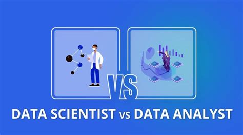 Differences Between Data Scientist And Data Analyst Complete Explanation