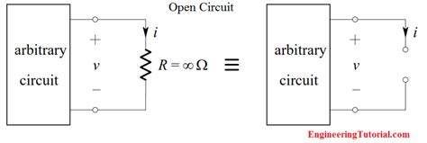 short circuit and open circuit engineering tutorial