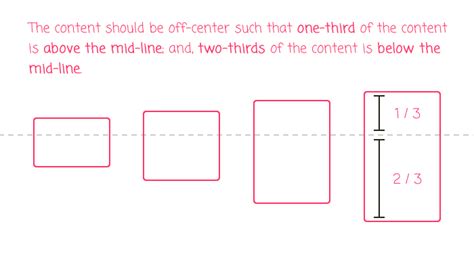 css flexbox aligning content slightly off center