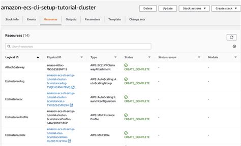10 minutes to deploy a docker compose stack on aws ecs