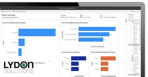 Create Power Bi Reports From Lists In Microsoft 365 Lydon Solutions