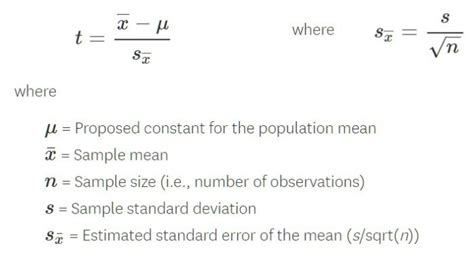 python math formula editor math formulas
