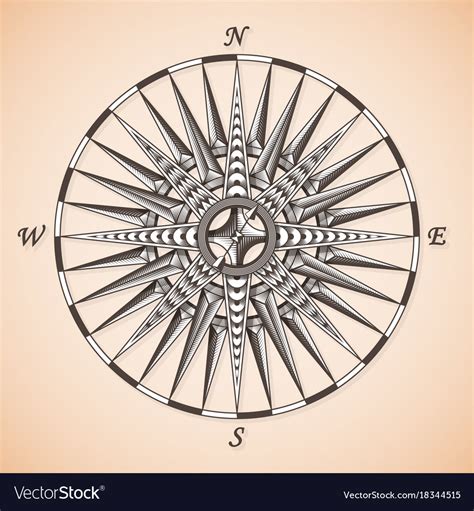 Vintage Old Antique Nautical Compass Rose Vector Image