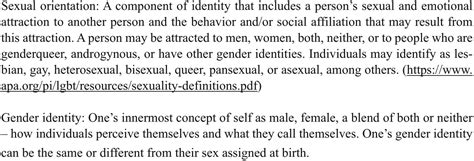 Perceptions Of Sexual Orientation And Gender Identity Minority
