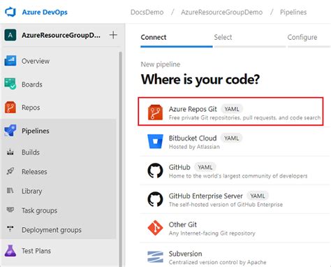 ci cd with azure pipelines and templates azure resource