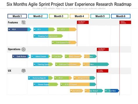 sprint timeline slide geeks