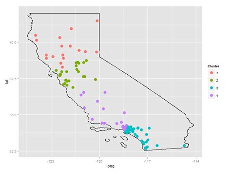 cluster analysis approaches for spatial geodesic latitude longitude