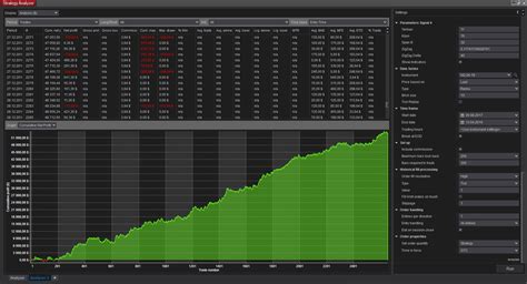 has anyone tried this automatic trading system for ninjatrader 8