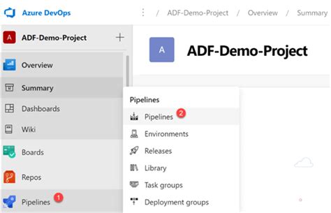 using azure devops ci cd to deploy azure data factory