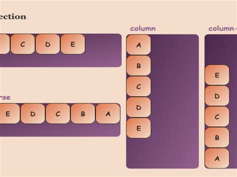 byteiota from bits to bytes