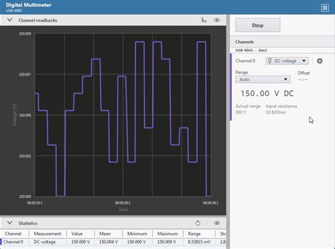 usb 4065 electrical resistance measurement ni community national