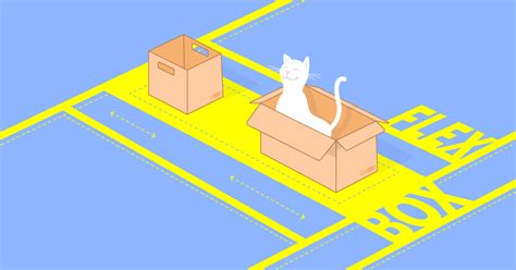 web layouts flexbox et grid history and comparison