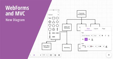 asp diagram for webforms and mvc ctp v19 2