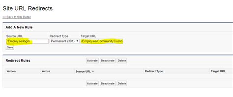 amit salesforce custom login page for salesforce community